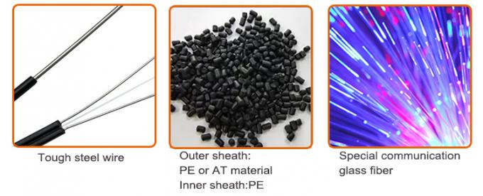 FRP Flat Drop Fiber Cable