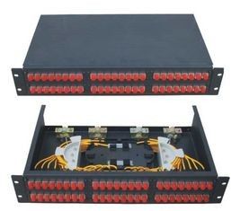 Fiber Optic Patch Panel on sales - Quality Fiber Optic Patch Panel supplier